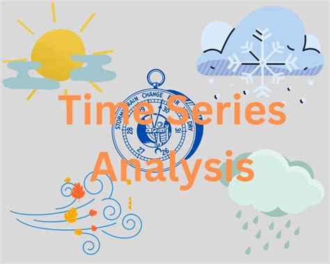 Weather Time Series Learnings
