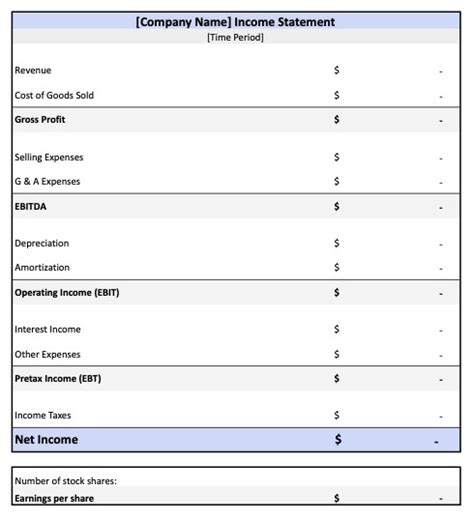 Profit And Loss Statement Construction Company