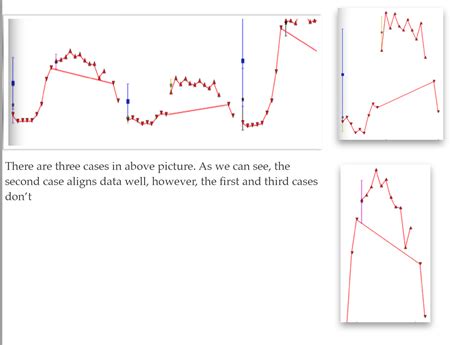 Natual Philosophy Of Supervised Or Semisupervised Model Generalization