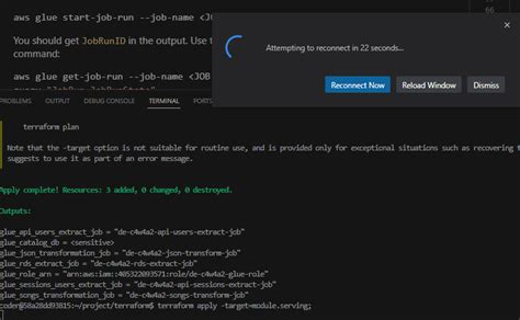 C4w4 Capstone2 Errormessage Analysisexception Insufficient Lake Formation Permission S On