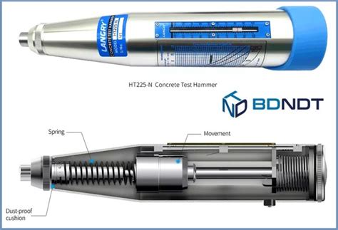 Methods Of Non Destructive Testing Of Concrete Civil Ndt Bdndt Com