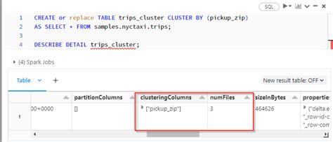 Databricks Liquid Clustering Retrigger Clustering Based On New Keys