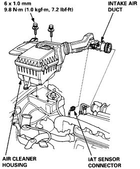 Po113 Engine Code Nissan
