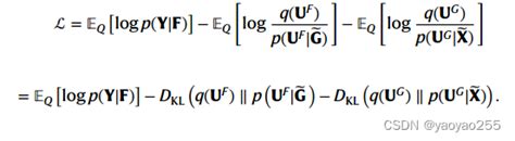 【算法详解】空间基因组数据深度高斯过程非线性对齐gaussian process spatial alignment gpsa spatial transcriptomic