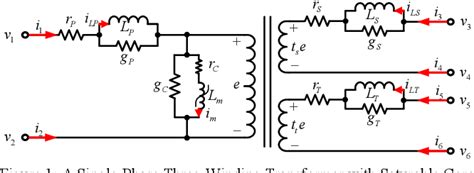 Figure 1 From Dynamic State Estimation Based Unit Protection Semantic