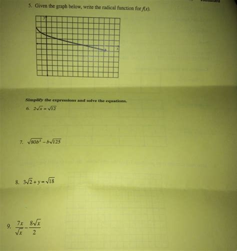 Solved 5 Given The Graph Below Write The Radical Function