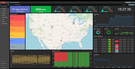 Opus Solution On Linkedin Kalilinux Ubuntu Linux Redhat Networking Networkengineer
