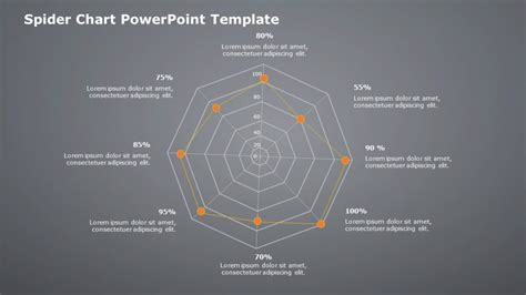 Spider Web Slides PPT Templates SlideUpLift