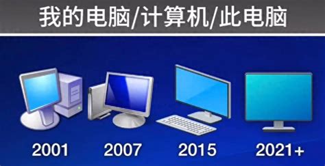 Windows系统图标20年变化，回顾那些年我们的青春还有人记得吗 哔哩哔哩