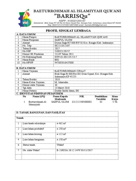 Profil Pesantren Barrisqu Pdf