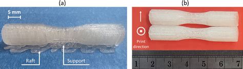 Figure 7 From Optimization Of 3d Printing Parameters In Polylactic Acid Bio Metamaterial Under
