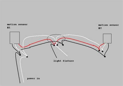 How To Properly Wire A Rex Motion Sensor For Optimal Performance