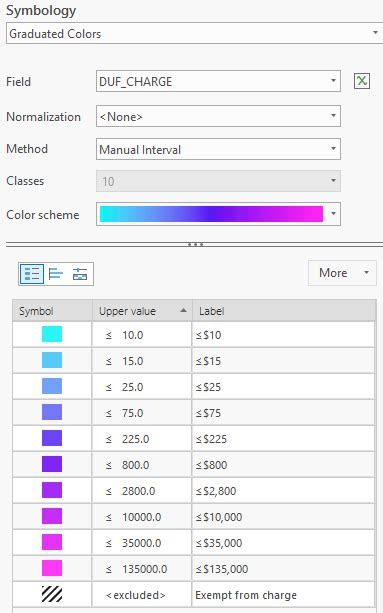 Solved ArcGIS Pro PDF Export Is Including The Polygon Out Esri Community