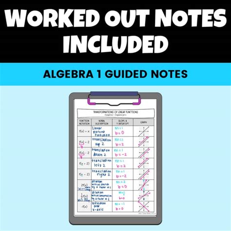 transformations of linear functions function notation graphic organizer