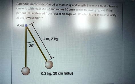 Solved A Pendulum Consists Of Arod Of Mass 2 Kg And Length 1m With A Solid Sphere One End With