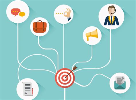 How Workflow Automation Fits Into The Customer Journey Gravity Flow