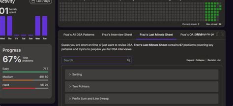 Simran Parmar On Linkedin Datastructures Algorithms Jobsequencing Linkedlist Coding