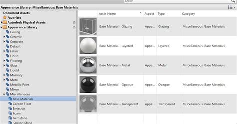 Bim Chapters Revit Advanced Materials Base Material Templates