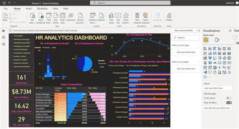 Anish Jha On Linkedin Powerbi Hranalytics Dashboard Businessintelligence