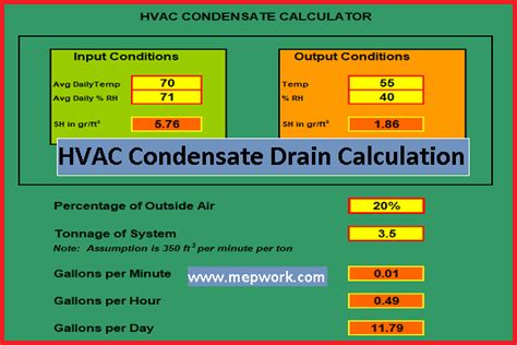 Ac Condensate Drain Calculation Excel Sheet Xls