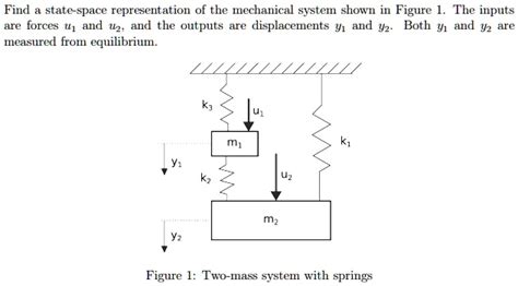 SOLVED Find A State Space Representation Of The Mechanical System Shown Find A State Space