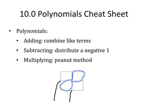 Ppt 3 0 4 0 5 0 Expressions Equations Cheat Sheet Powerpoint Presentation Id 2826777