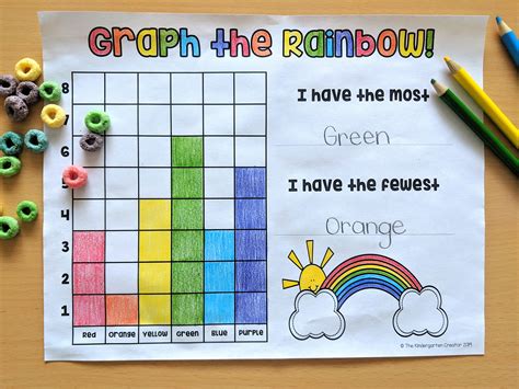 Fruit Loop Sorting Printable
