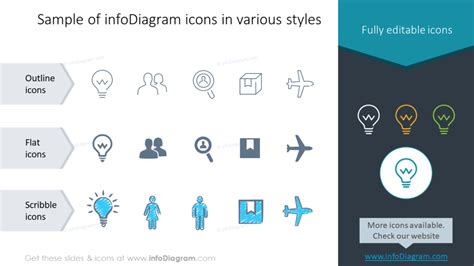 Consistency In Presentation Design