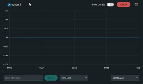 Output From Switch If Else Pulsing R Arduino