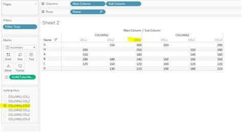remove null values when sorting columns in tableau