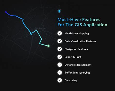 Gis App Development The Complete Guide For Non Coders