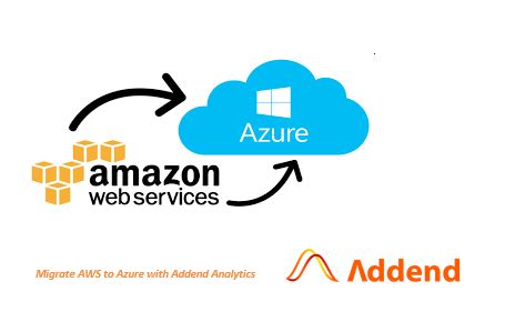 AWS To Azure Migration Addend Analytics
