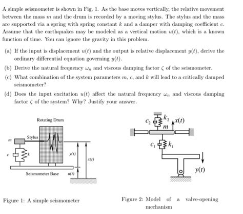 Solved A Simple Seismometer Is Shown In Fig 1 As The Ba