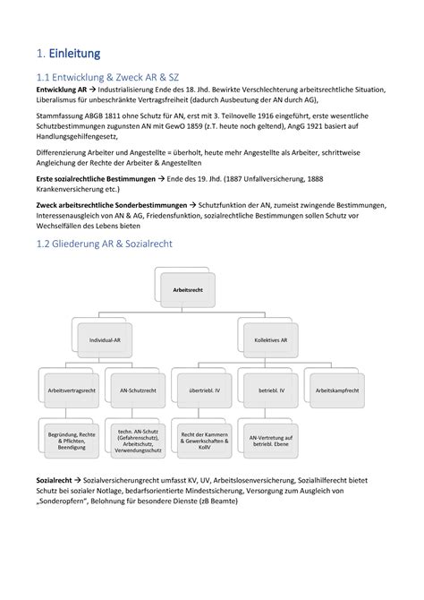 zusammenfassung warning tt undefined function 32 warning tt