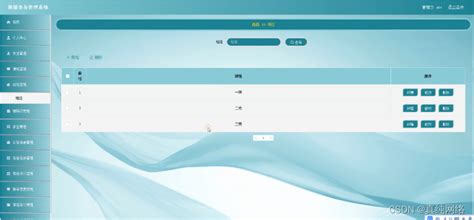 Django计算机毕业设计班级事务管理系统（程序lw）python班级事务管理小程序设计 Csdn博客