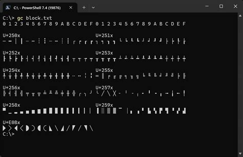 Windows Terminal Preview 1 21 Release Windows Command Line