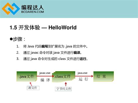 01 java语言概述 讲师：复凡 ppt download