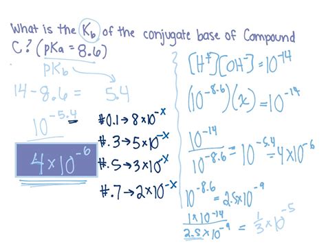 Mcat Math Pka To Ka Mcat Showme