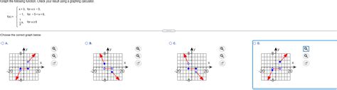 Solved Graph The Following Function Check Your Result Using