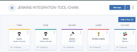 IBM Cloud DevOps Jenkins Plugin