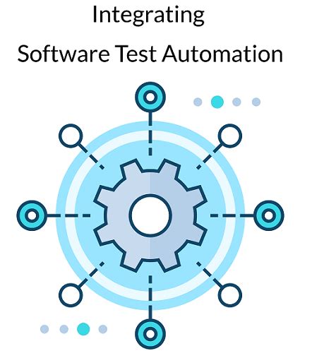 integrate test automation into your atlassian jira cloud instance