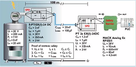 A Shows Two Spds Connected In Series While B Shows One Of The Spd