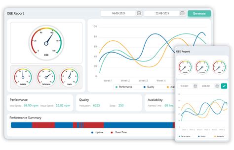 Best Online T Card Software Digital T Cards T Card System