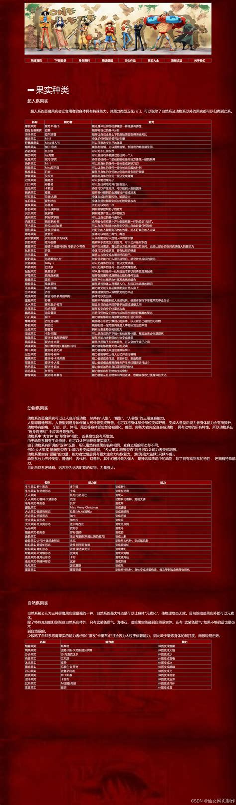 564大学生html5期末大作业 —【海贼王动漫主题网页9页】 Web前端网页制作 Html5css3 Csdn博客