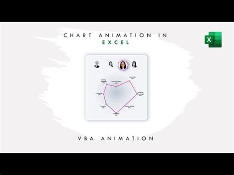 Chart Animation In Excel Radar Chart VBA Animation