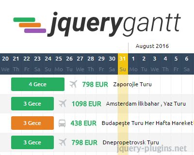 Jquery Gantt Chart Plugin JQuery Gantt Editor SVG And Critical