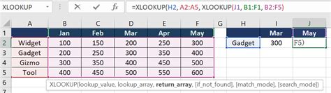 Top 8 Powerful Excel Xlookup Examples Enhance Your Data Analysis