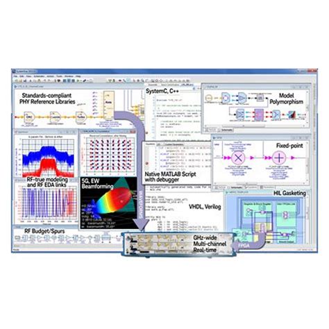 W ET SystemVue DVB x Baseband Verification キーサイトテクノロジー 計測器