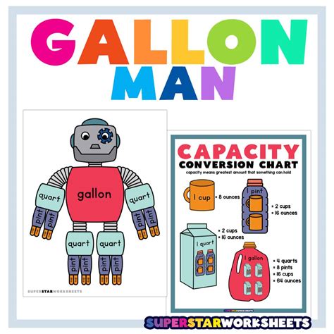Free Gallon Guy Worksheet Download Free Gallon Guy Worksheet Png