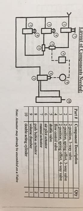 Solved Layout Of Components Needed Part Component Chegg Com